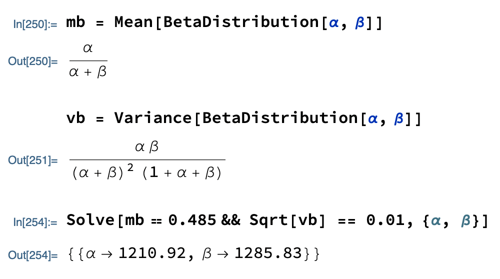 Eric Novik – Bayesian Inference