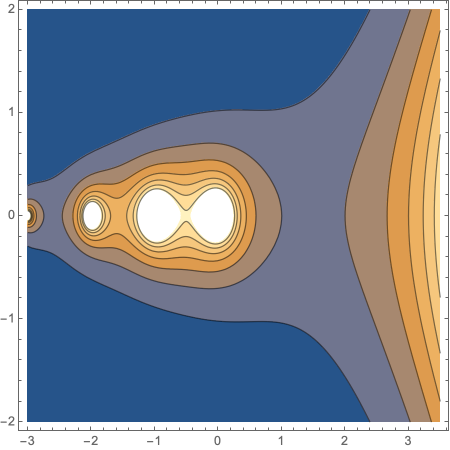 Eric Novik – Bayesian Inference
